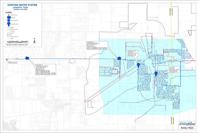 Planning & Development - City of Josephine, TX - Est. 1888