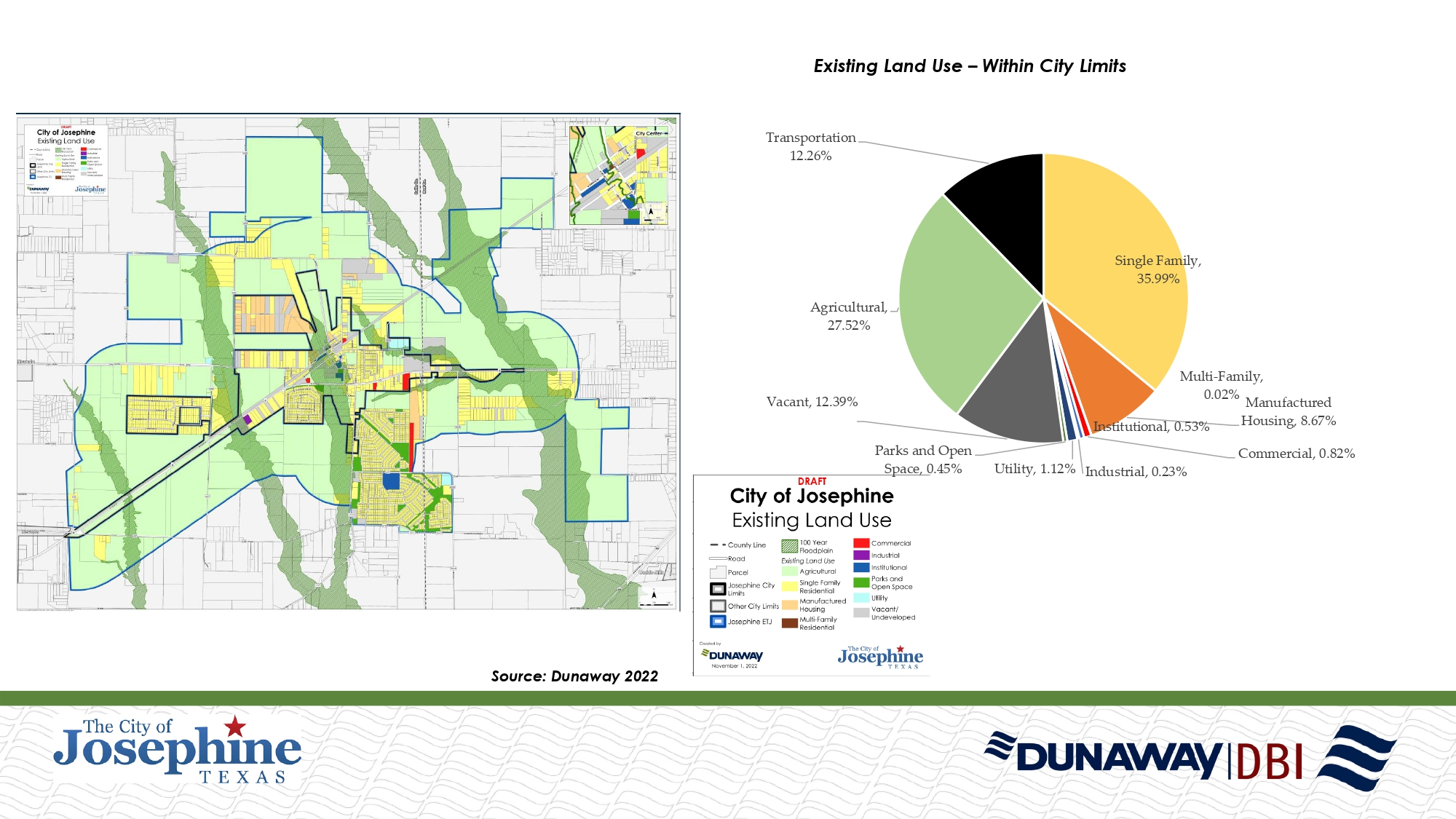 Residents and Visitors - City of Josephine, TX - Est. 1888