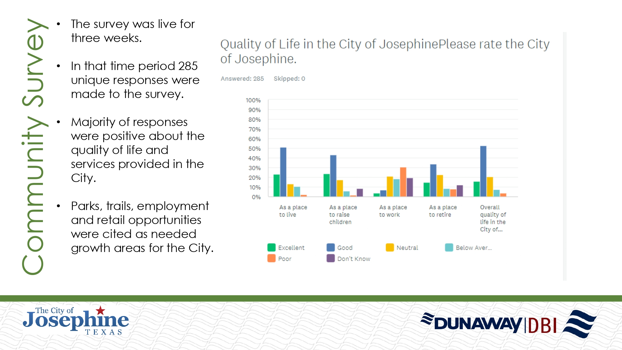 Residents and Visitors - City of Josephine, TX - Est. 1888
